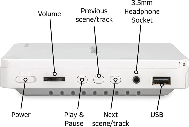 Grouptronics GT-Micro-DVD Small Mini Multi Region HDMI DVD Player For ...